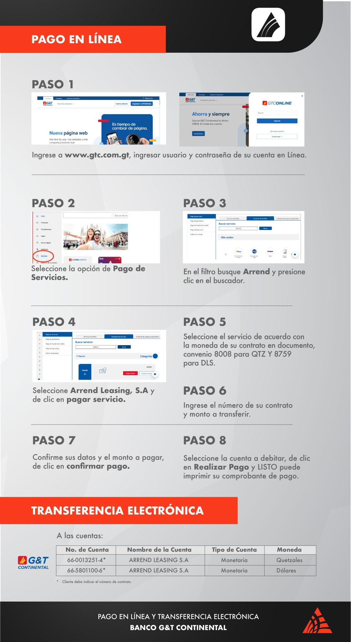 Formas de pago | Arrend Guatemala